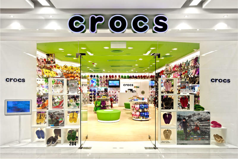 Authenticate Crocs - Authentication Service | LegitApp | Your Trusted ...